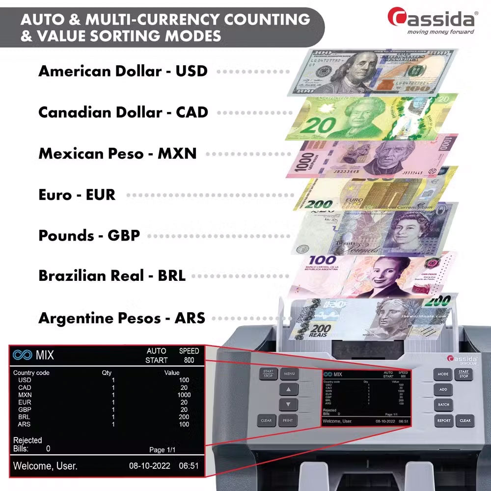 Cassida 9900R Two-Pocket Mixed Denomination Bill Reader– POS OF AMERICA