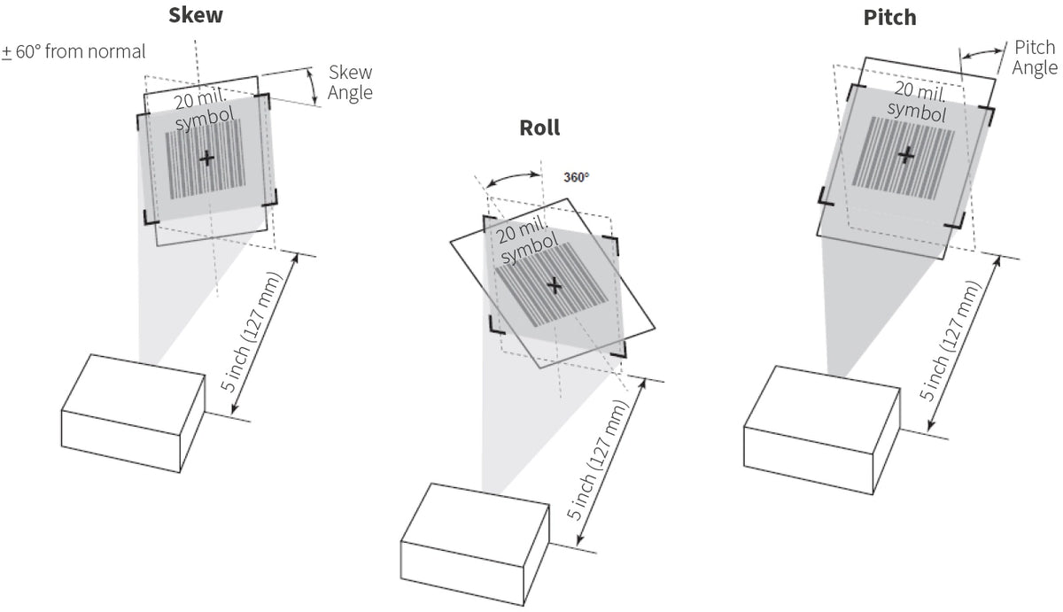 CUSTOM AMERICA, SM600 SCANMATIC PRESENTATION SCANNER 1D 2D | POS OF AMERICA
